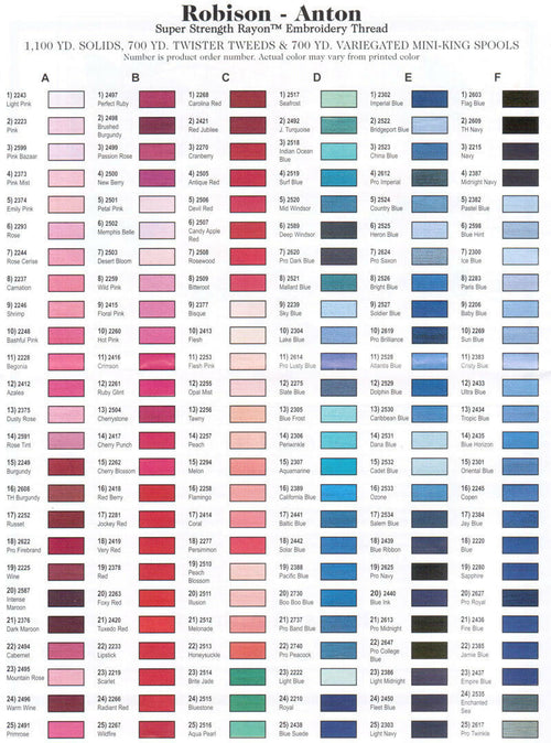 Robison Anton Thread