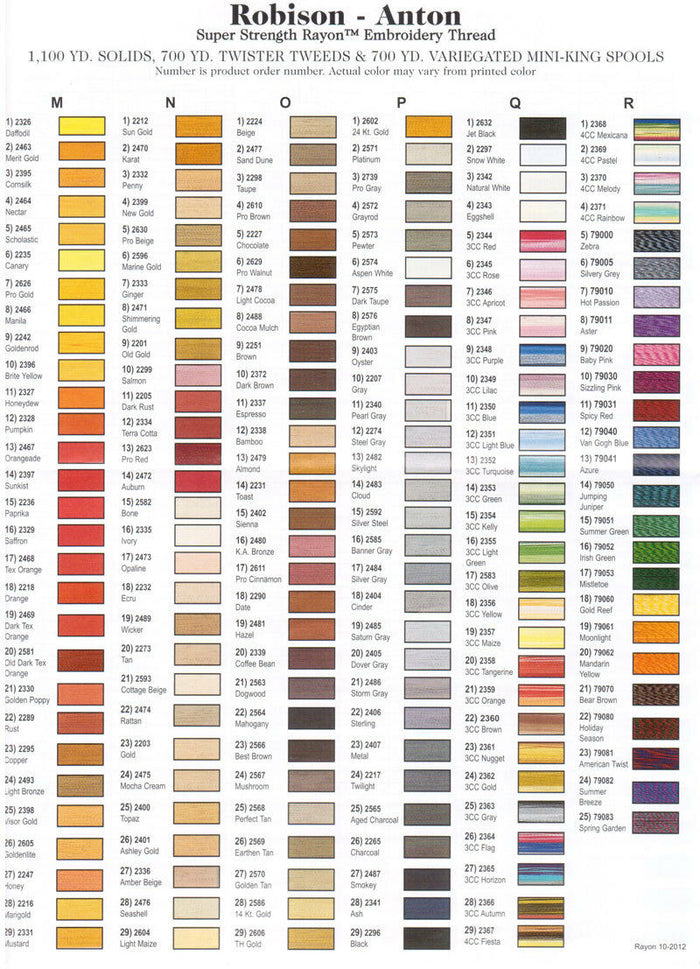 Robison-Anton Rayon Thread